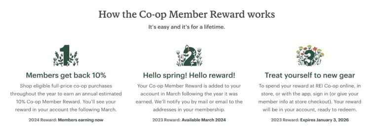 12 Reasons to Become an REI Member – Bearfoot Theory